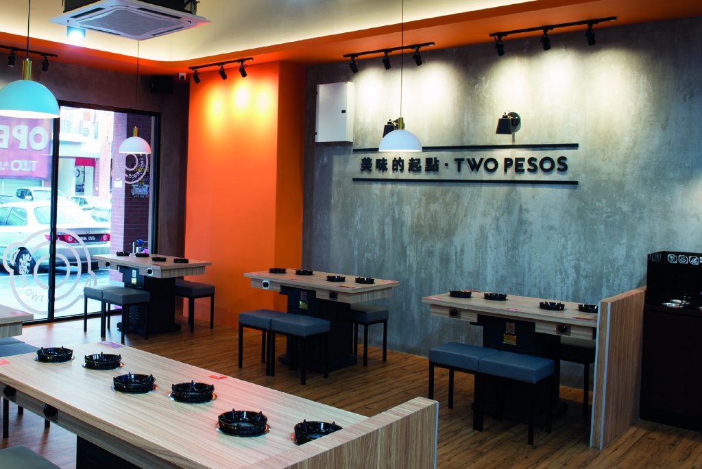 Business Opportunity – Two Pesos Malaysia